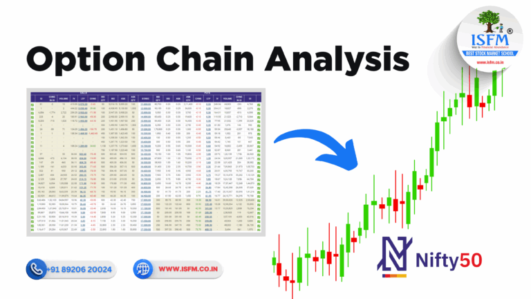 The Nifty Options Chain: Real-Time Market Map for Smarter Trading ...