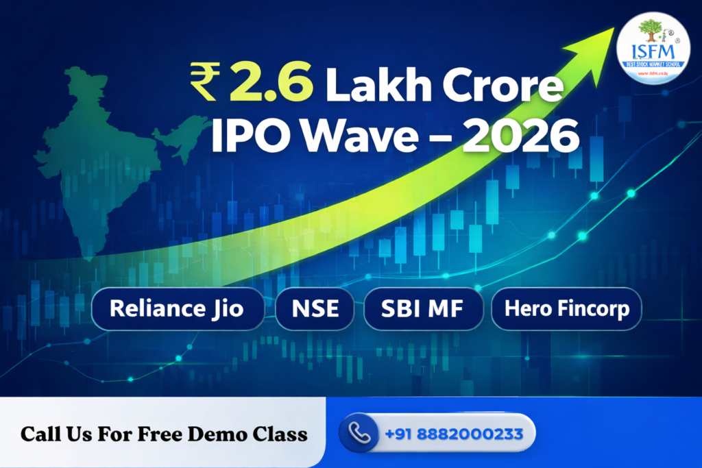 ₹2.6 Lakh Crore IPO Pipeline: What It Means for Indian Investors in 2026